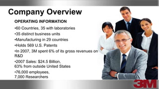 Crm initiatives at 3 m | PPT