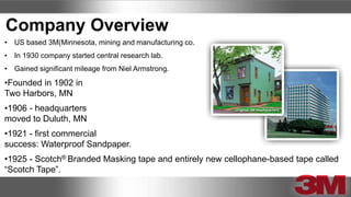 Crm initiatives at 3 m | PPT