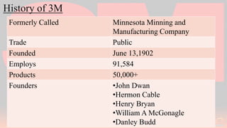 Crm/KM initiave at 3M | PPTX