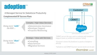 CRMIT adoption++ | PPT