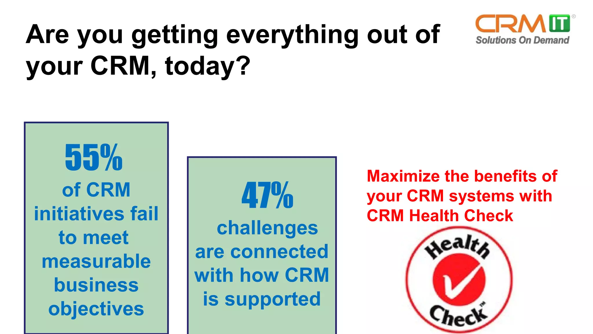 CRM Health Check Program | PPT