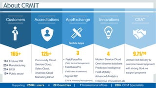 CRMIT Solutions | Global Salesforce Consulting Partners | PDF