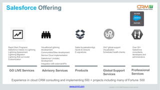 CRMIT Solutions | Global Salesforce Consulting Partners | PDF