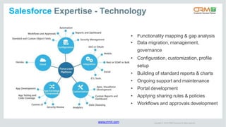 CRMIT Solutions | Global Salesforce Consulting Partners | PDF