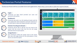 CRM_ Laboratory_ Presentation_Slides.pdf