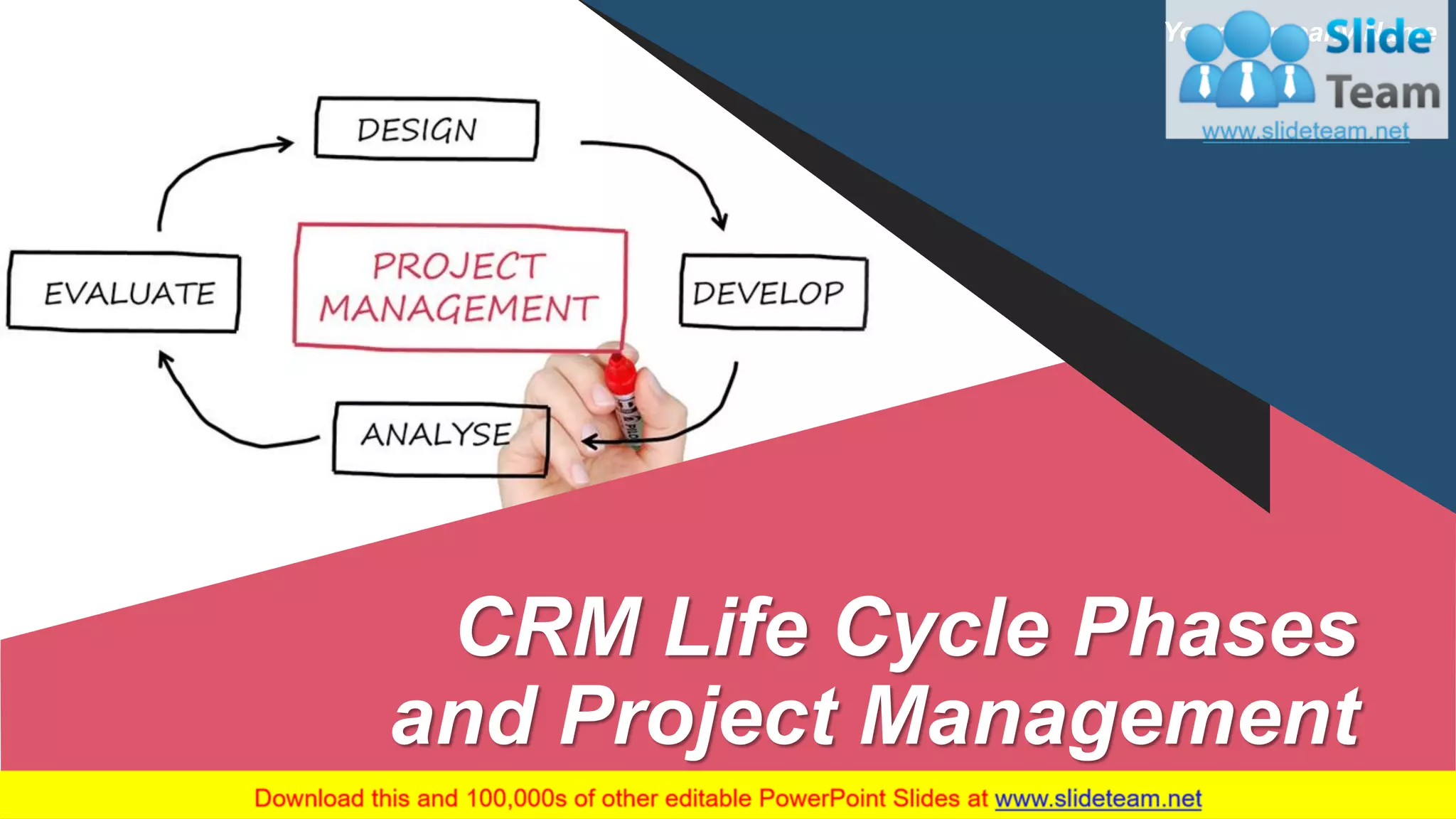 CRM Life Cycle Phases And Project Management PowerPoint Presentation Slides | PDF
