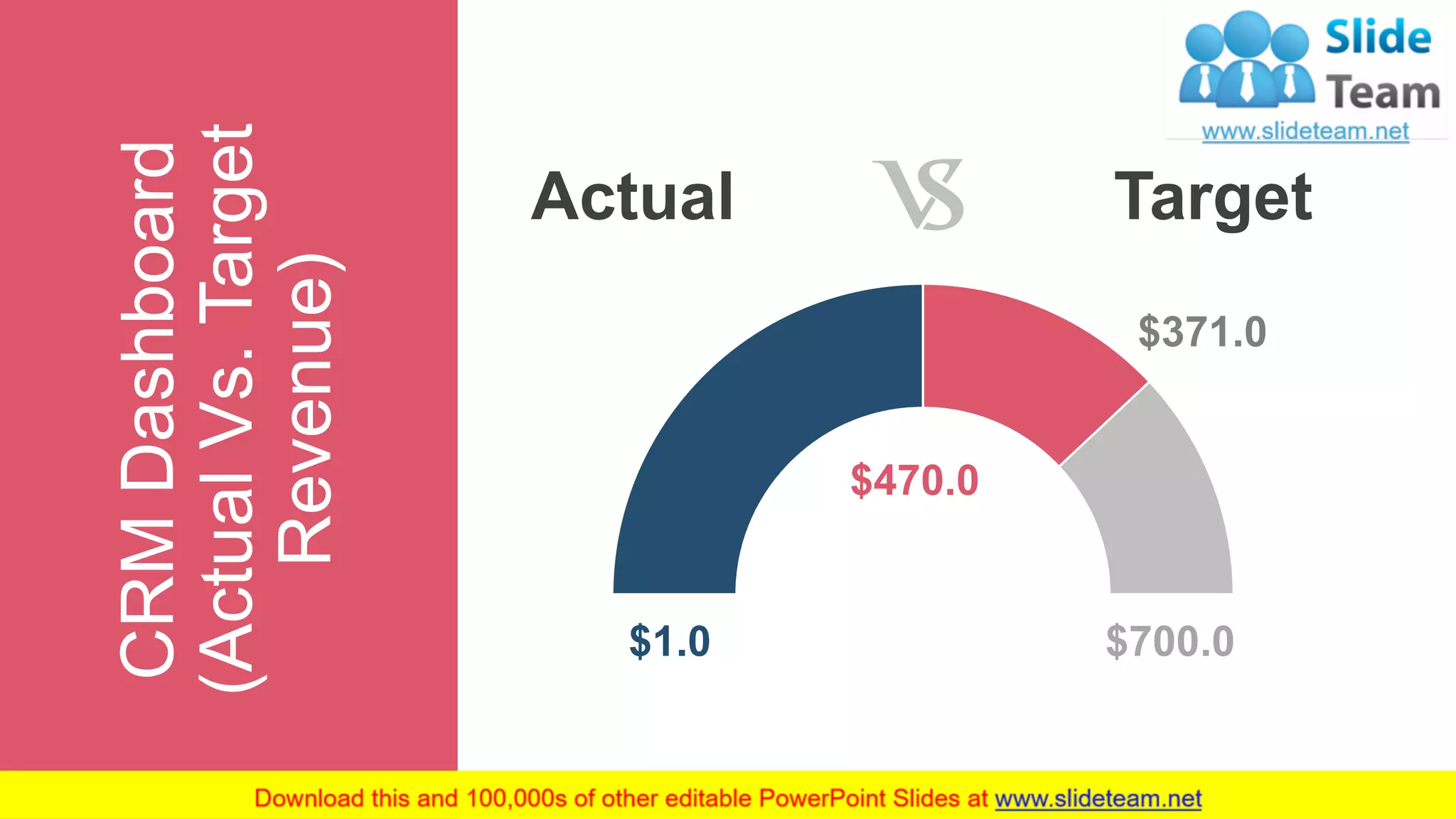 Crm Life Cycle Phases And Project Management Powerpoint Presentation Slides Pdf