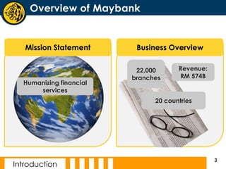 Maybank Customer Relationship Management project | PPTX