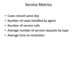 Crm metrics to measure | PPTX