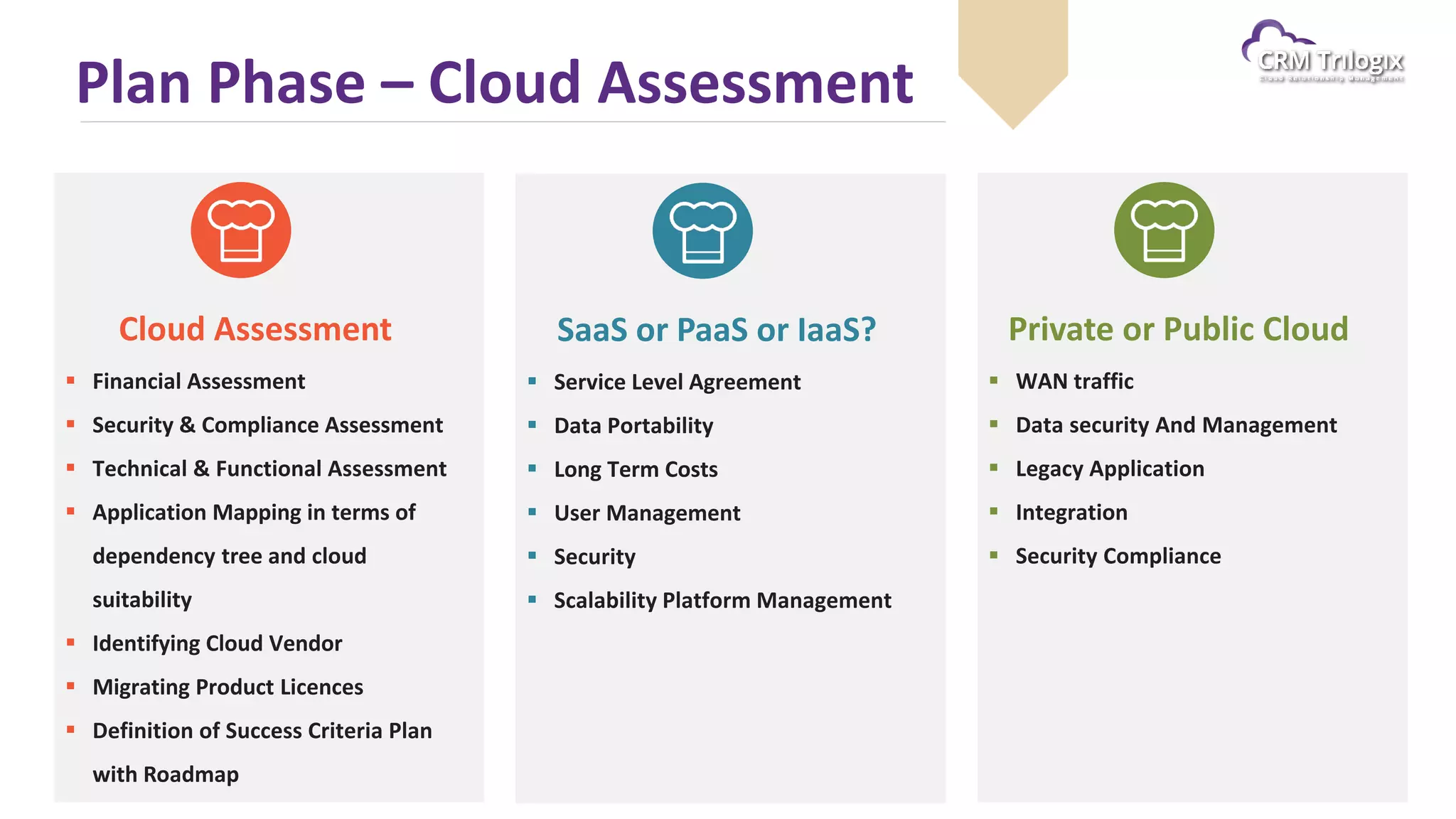 CRM Trilogix; Migrating Legacy Systems to the Cloud | PPT