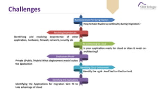 CRM Trilogix; Migrating Legacy Systems to the Cloud | PDF | Cloud ...