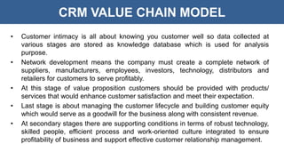 CRM Models | PPTX