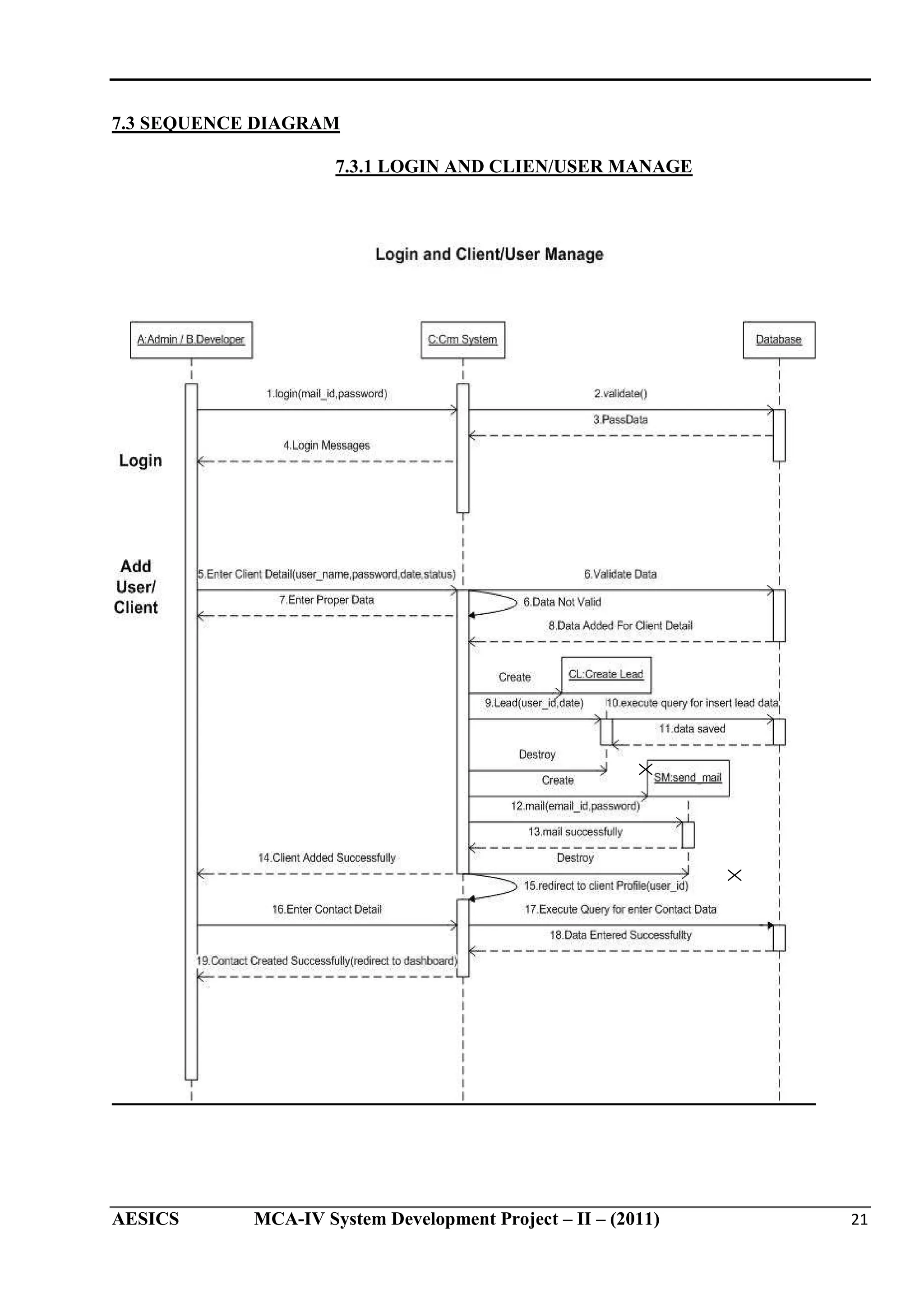 Customer Relationship Management Module Project Report | PDF