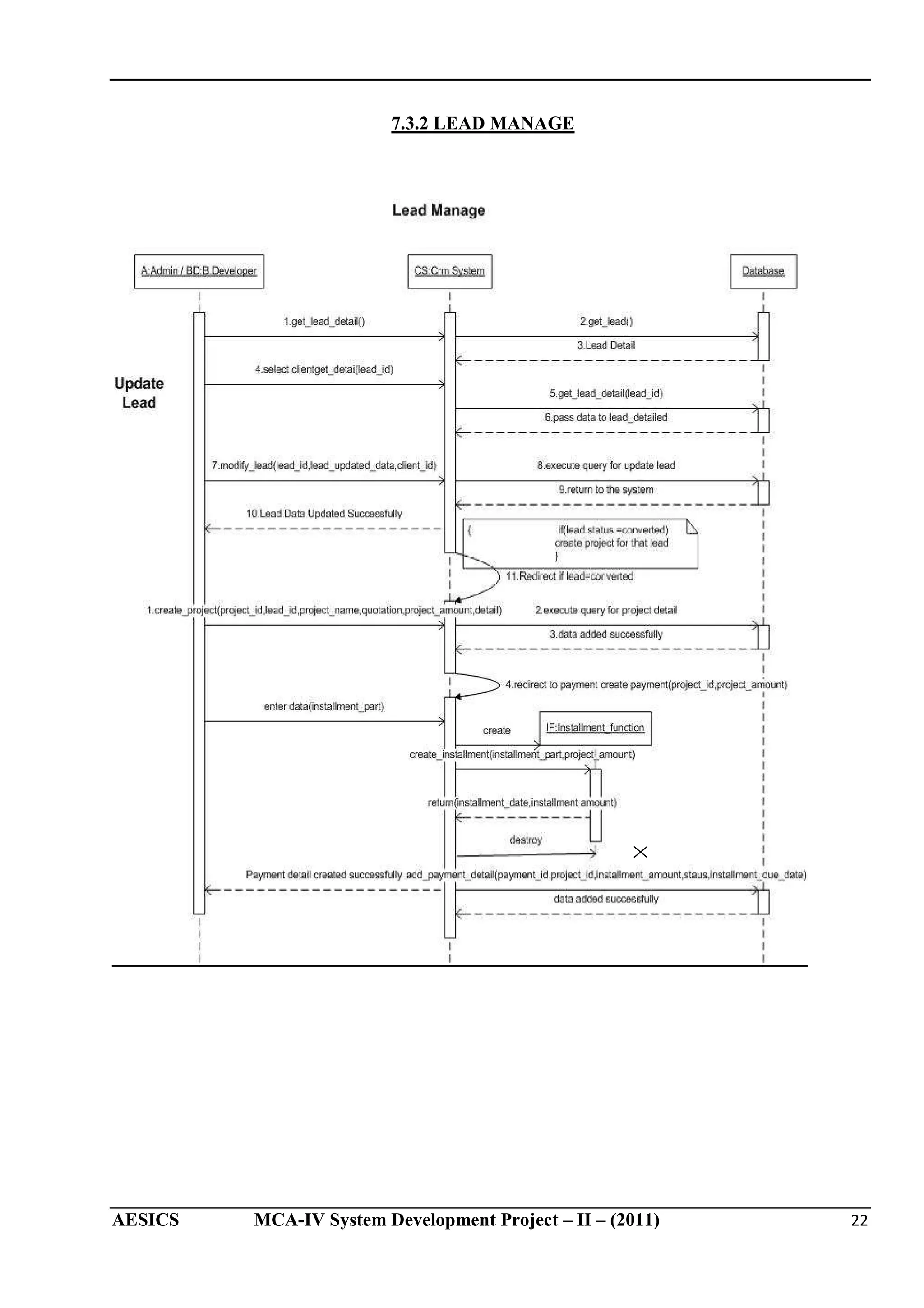 Customer Relationship Management Module Project Report | PDF