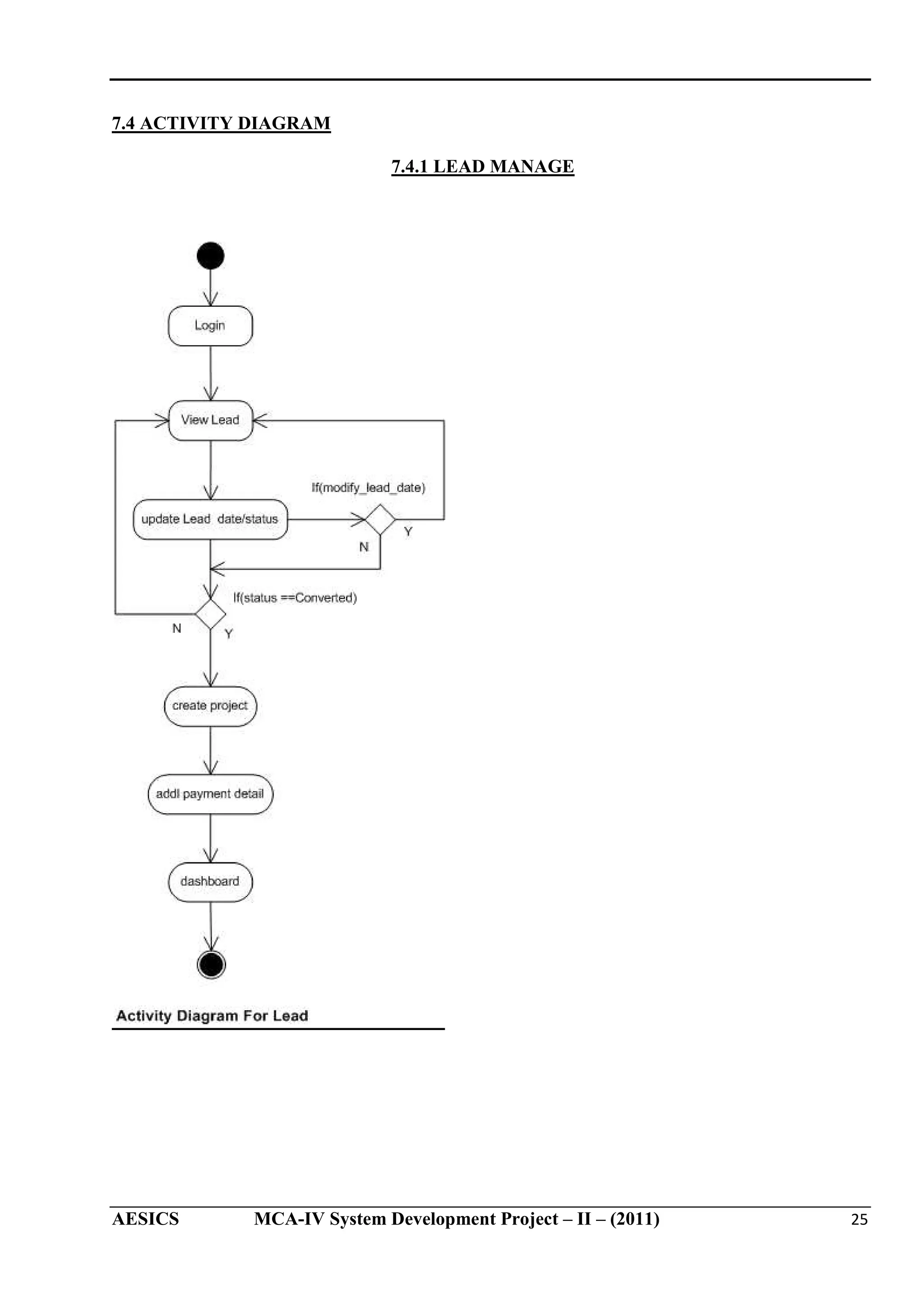 Customer Relationship Management Module Project Report | PDF