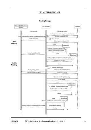 Customer Relationship Management Module Project Report | PDF