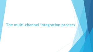 CRM Multichannel integration process & IT & Performance assessment process .pptx
