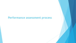 CRM Multichannel integration process & IT & Performance assessment ...
