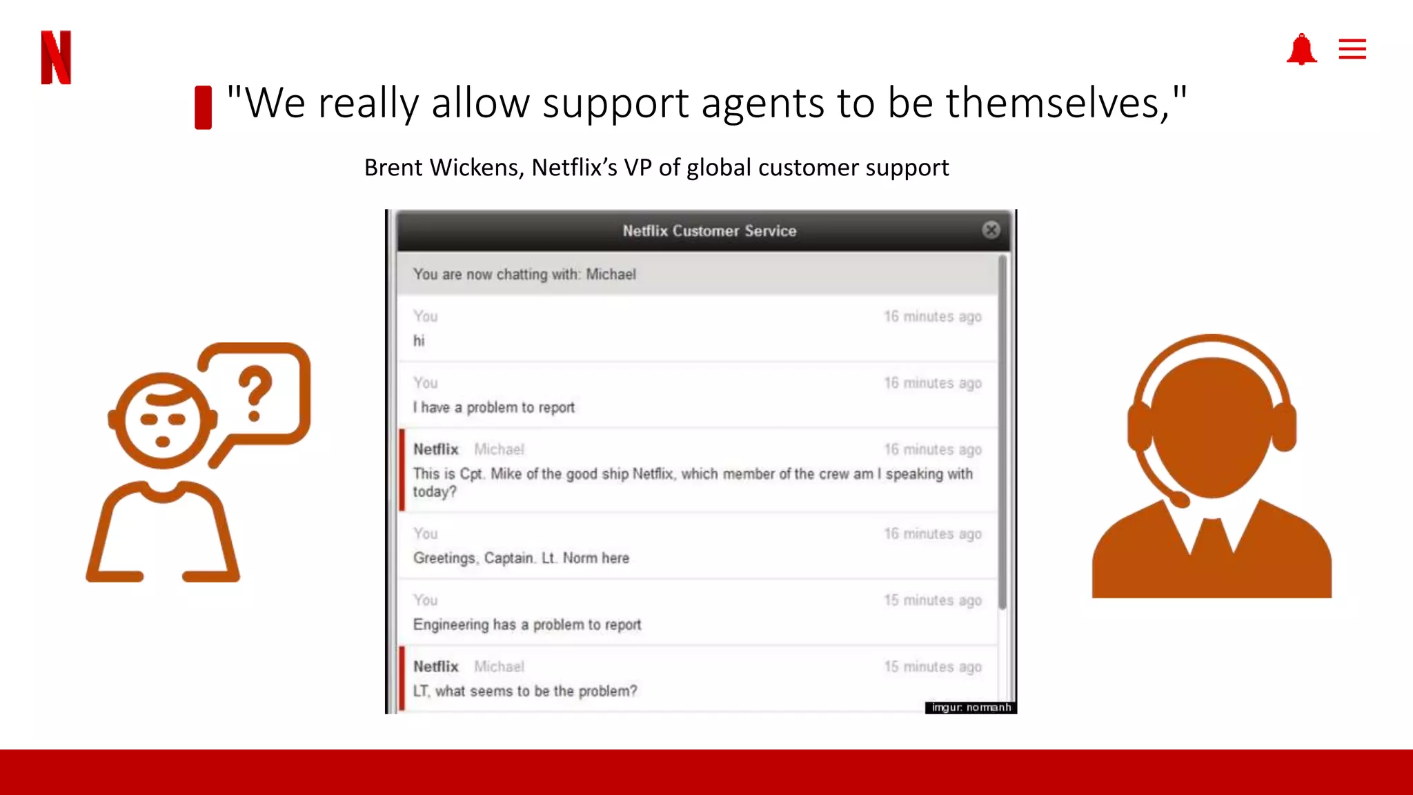 CRM Netflix case-study | PPTX