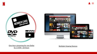 CRM Netflix case-study | PPTX