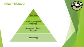 Customer Relationship Management | PPTX