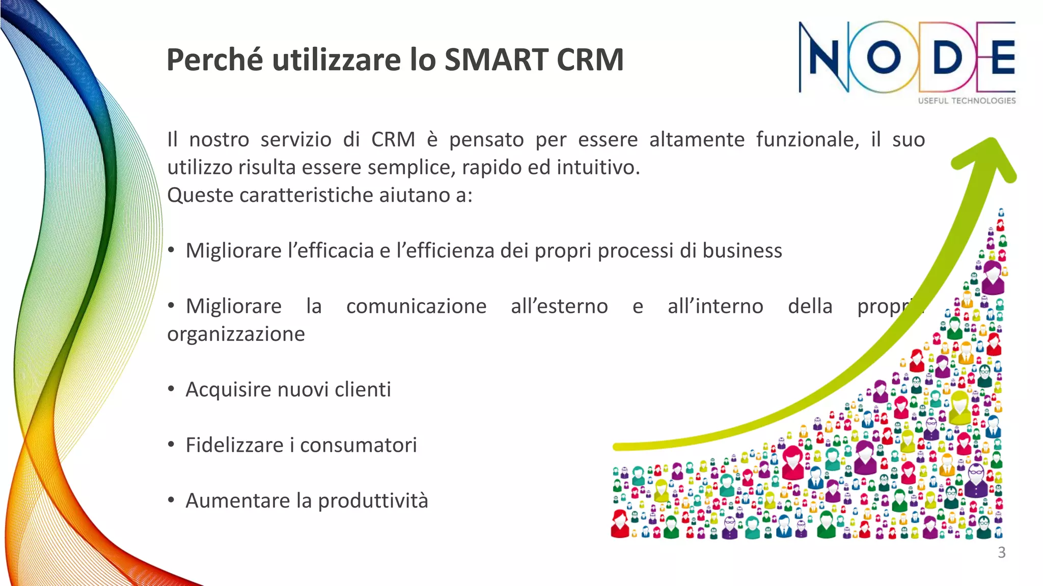 CRM NODE | PPT