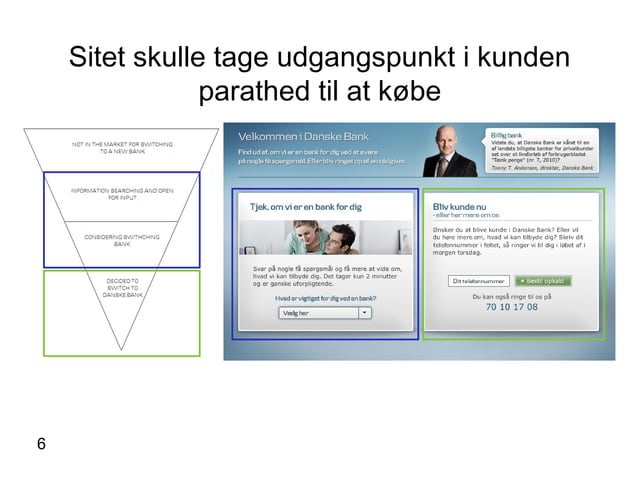 Skabelon til handlingsplan af Christina Rüsz og Dorthe Jensen | PPT