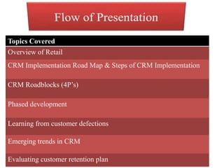 Crm ppt | PPTX