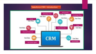 CRM PPT.pptx