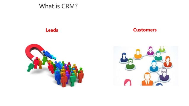 Crm Presentation | PPTX