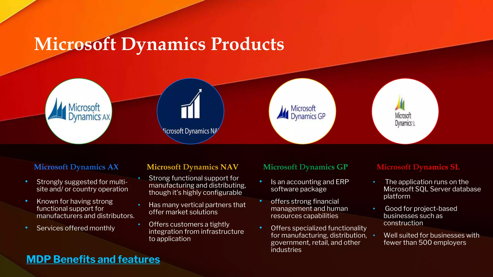 Microsoft Dynamics CRM presentation | PPTX