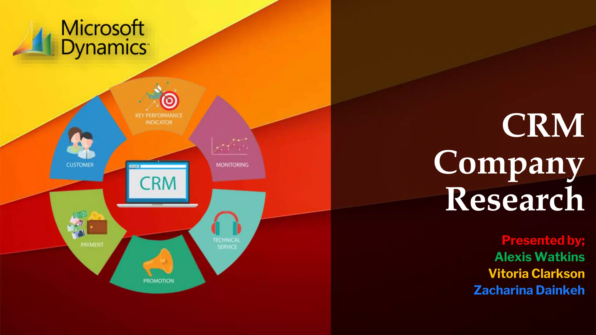 Microsoft Dynamics CRM presentation | PPT