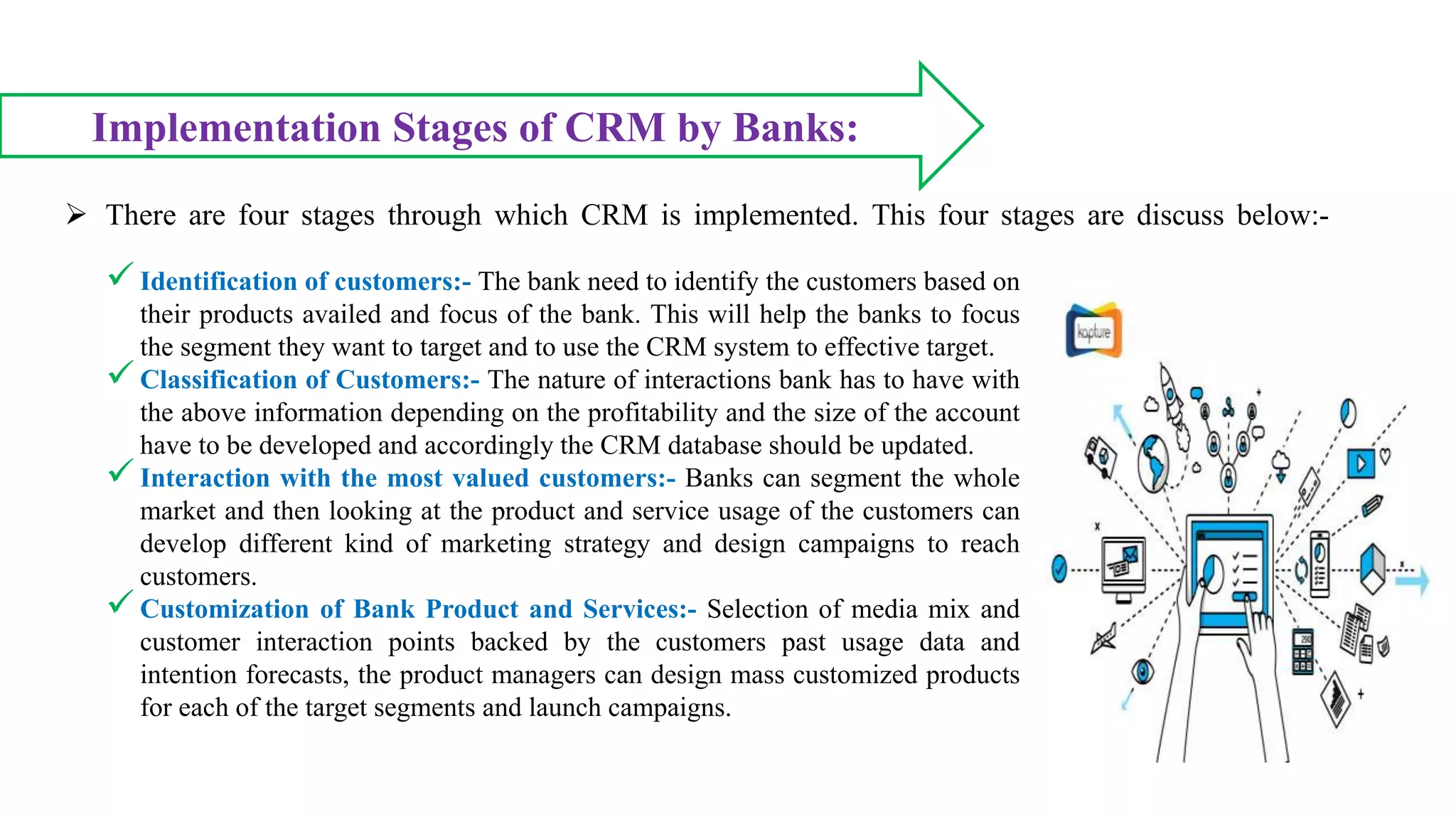 CRM presentation1-hdu.pdf