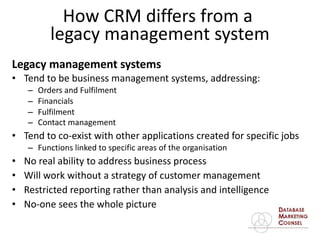 Blueprint for CRM | PPT