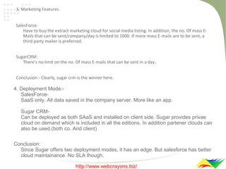 CRM Comparison Report | PPT