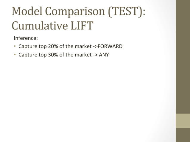 Predictive Model for Customer Segmentation using Database Marketing ...