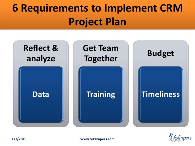 CRM project management | 6 basic points to implement CRM Project plan