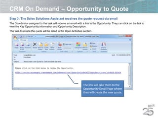 Crm quote process ppt | PPTX | Computing | Technology & Computing