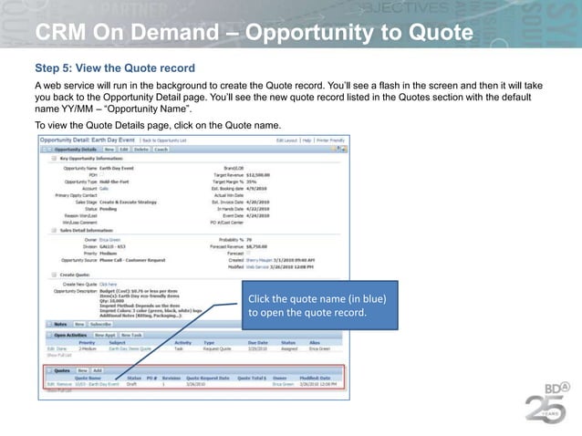 Crm quote process ppt | PPT