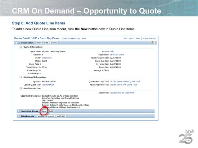 Crm quote process ppt | PPT