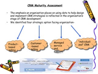 Crm readiness assessment | PPT