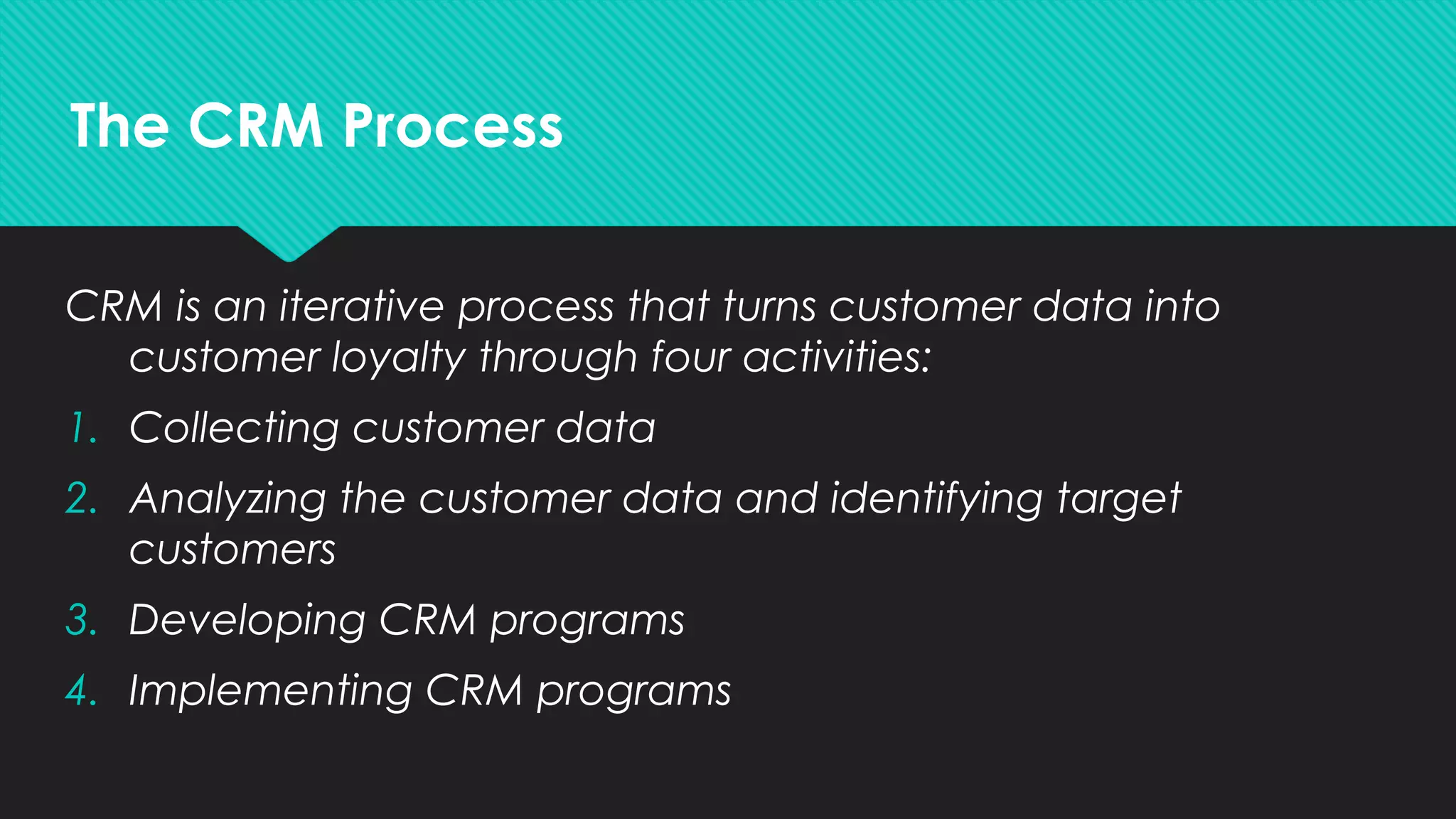 Crm retail | PPT