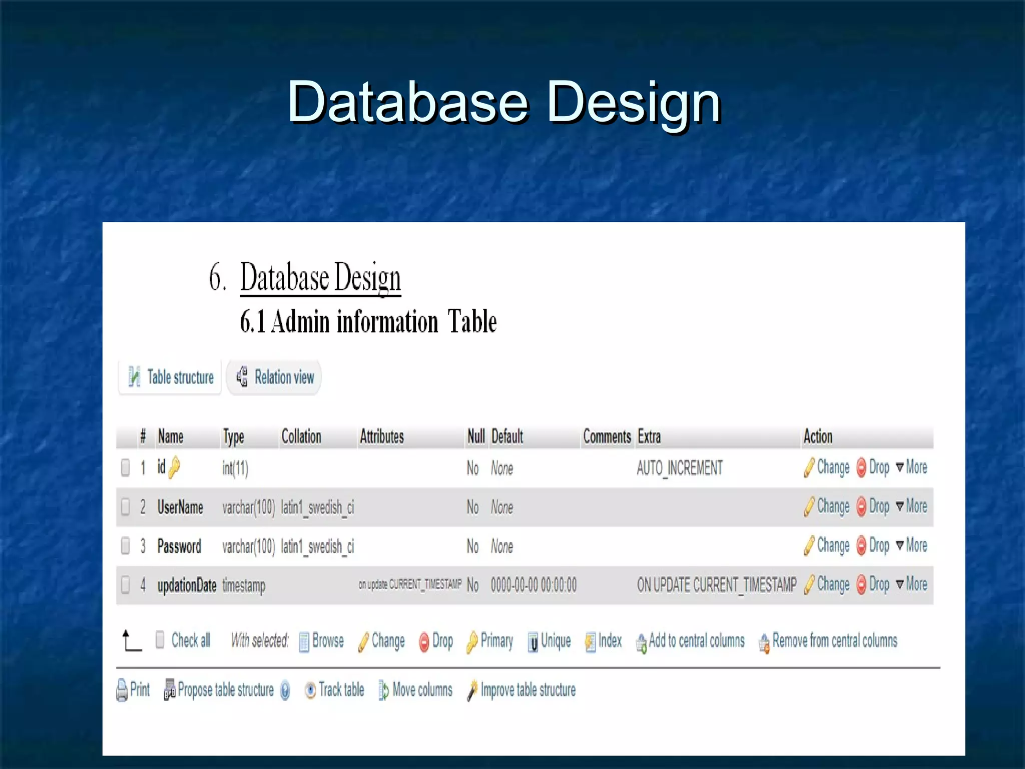 car rental management system project | PPT