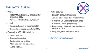 CRM Saturday - XrmToolBox with Jonas Rapp | PPTX