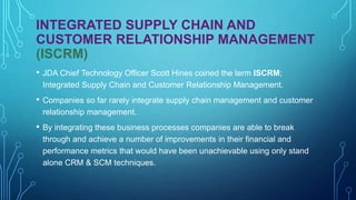SCM AND CRM | PPTX