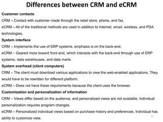 Crm,scm & erp | PPT