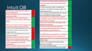 CRM Compare and Contrast: Method, Zoho, Sugar, Intuit | PPTX