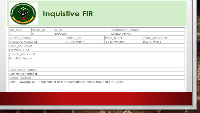 Crime Record Management System (CRMS) | PPTX
