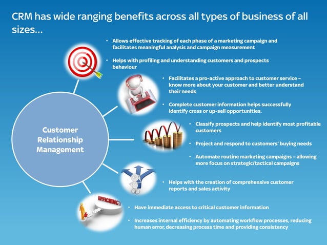 Developing a CRM strategy | PPT Developing a CRM strategy | PPT