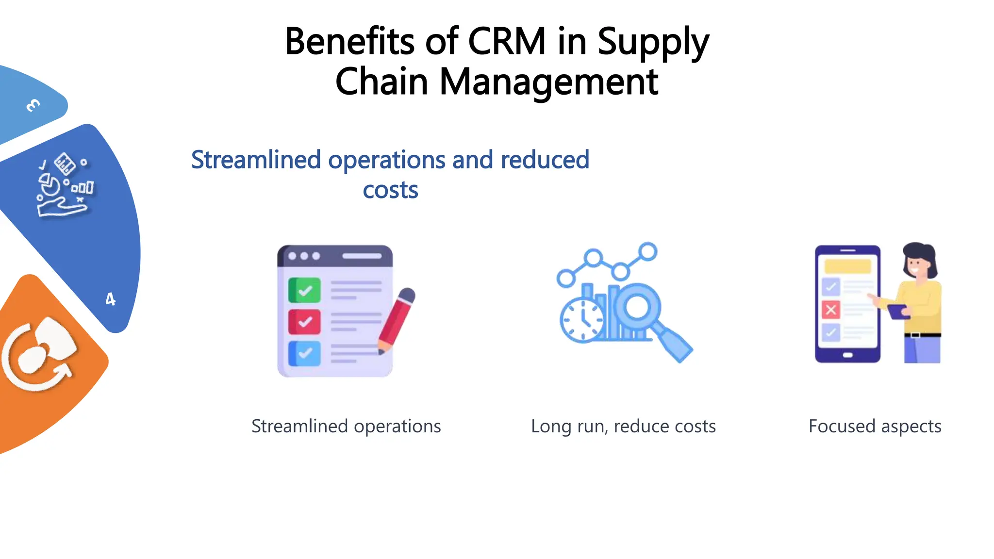 CRM Customer relationship management and Supply chain.pptx